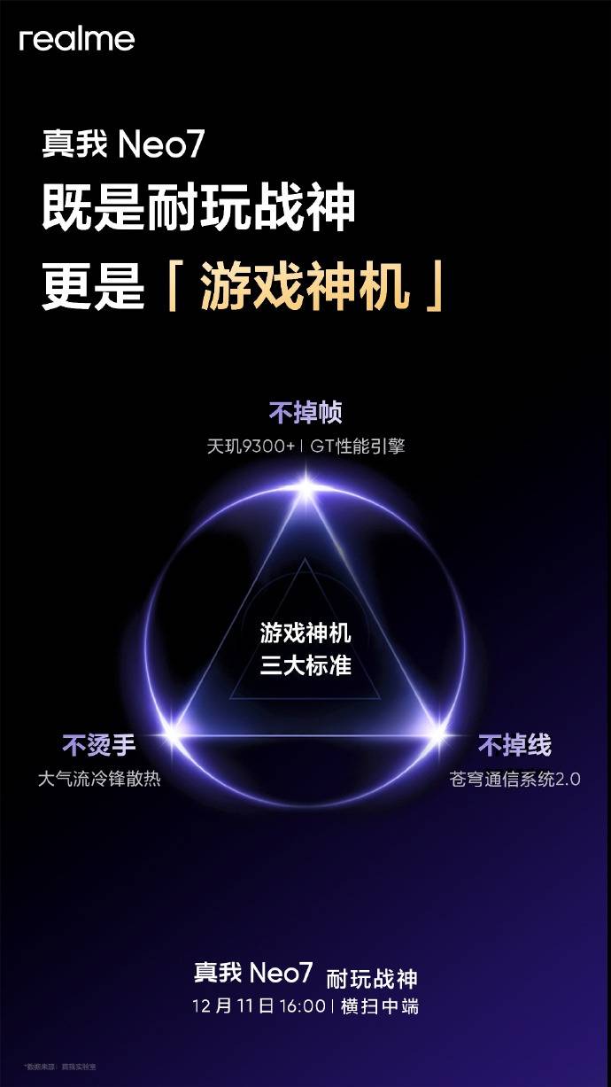 真我 Neo7证件照曝光，相机模组接近“纯平”，将于12月11日发布-新科技-资讯-头部财经