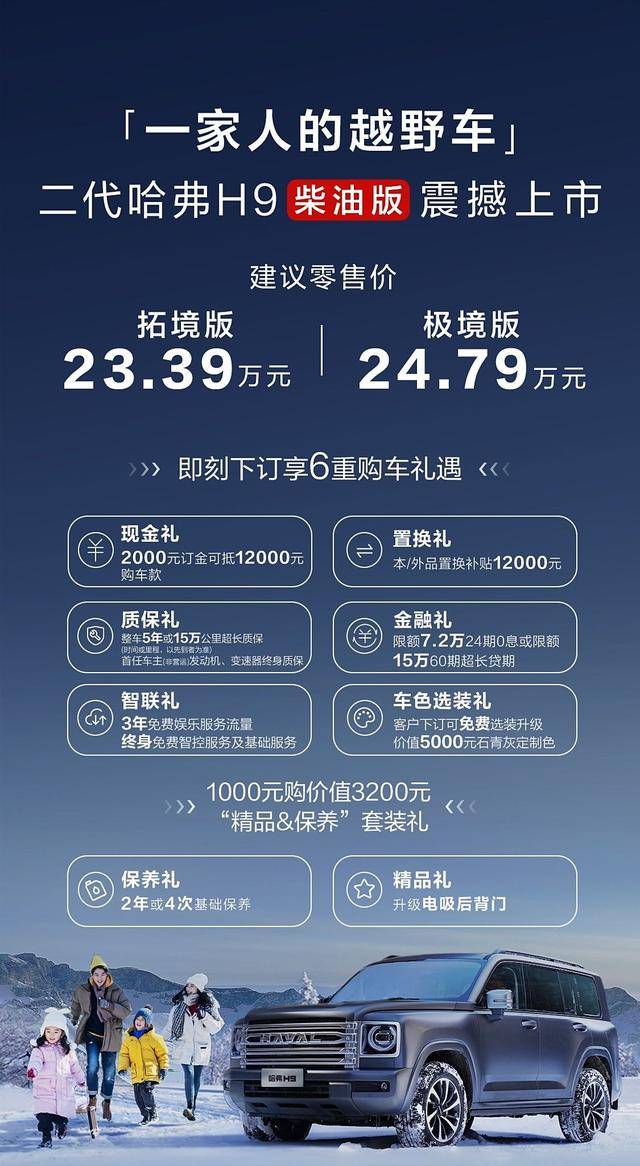 不惧低温 哈弗H9 2.4T柴油版本上市 23.39万起售_搜狐汽车_搜狐网