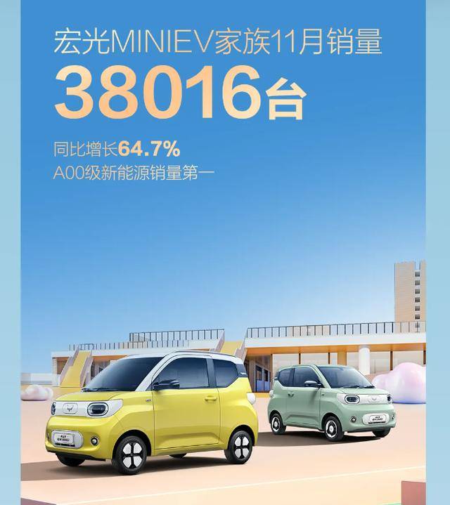 连续52个月同级销冠，累销超140万台，宏光MINIEV四门版将亮相！_搜狐汽车_搜狐网