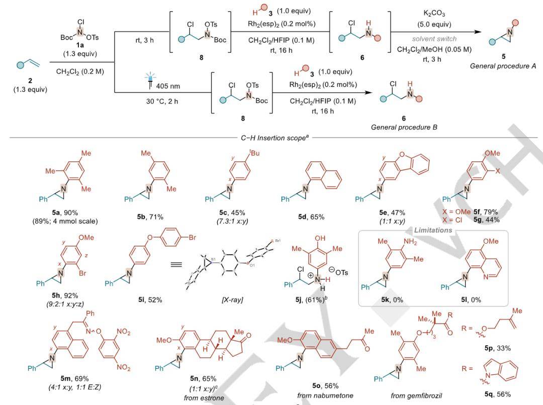 Frank Glorius团队：一种异头酰胺试剂的设计_手机搜狐网