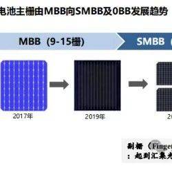 光伏企业积极布局0BB！0BB技术进展及优劣势分析_焊接_方案_组件
