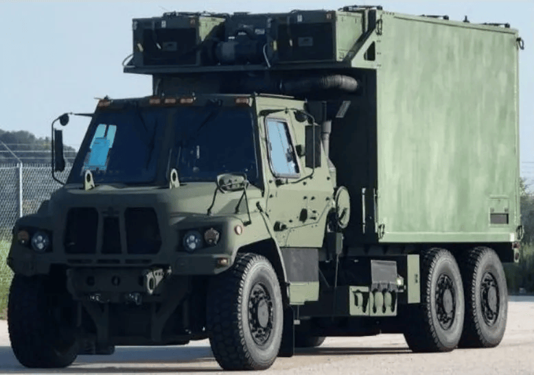 美军多域特遣部队 (MDTF) 采用战术情报瞄准接入节点（TITAN）_分析_能力_单元