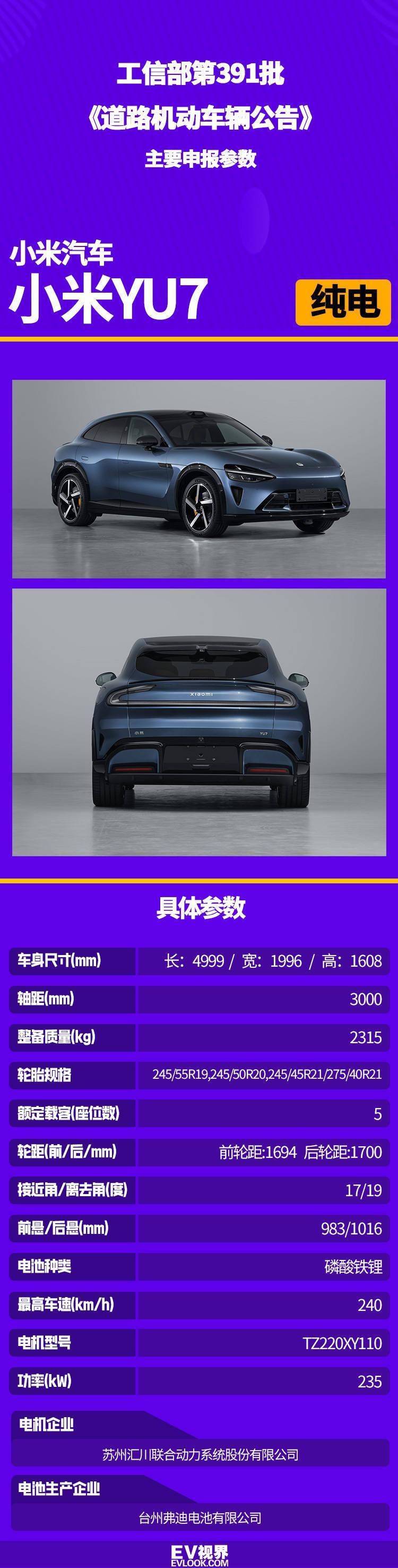 最大功率235kW/预计6-7月上市 小米YU7申报图曝光_搜狐汽车_搜狐网