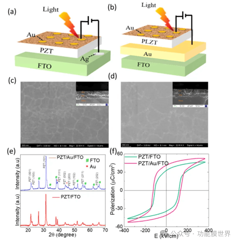 一文讲清楚 光学塑料：PMMA、PS、PC、TPX、SAN、ADC、COC/COP、MR聚氨酯、等等_折射率_树脂_阿贝