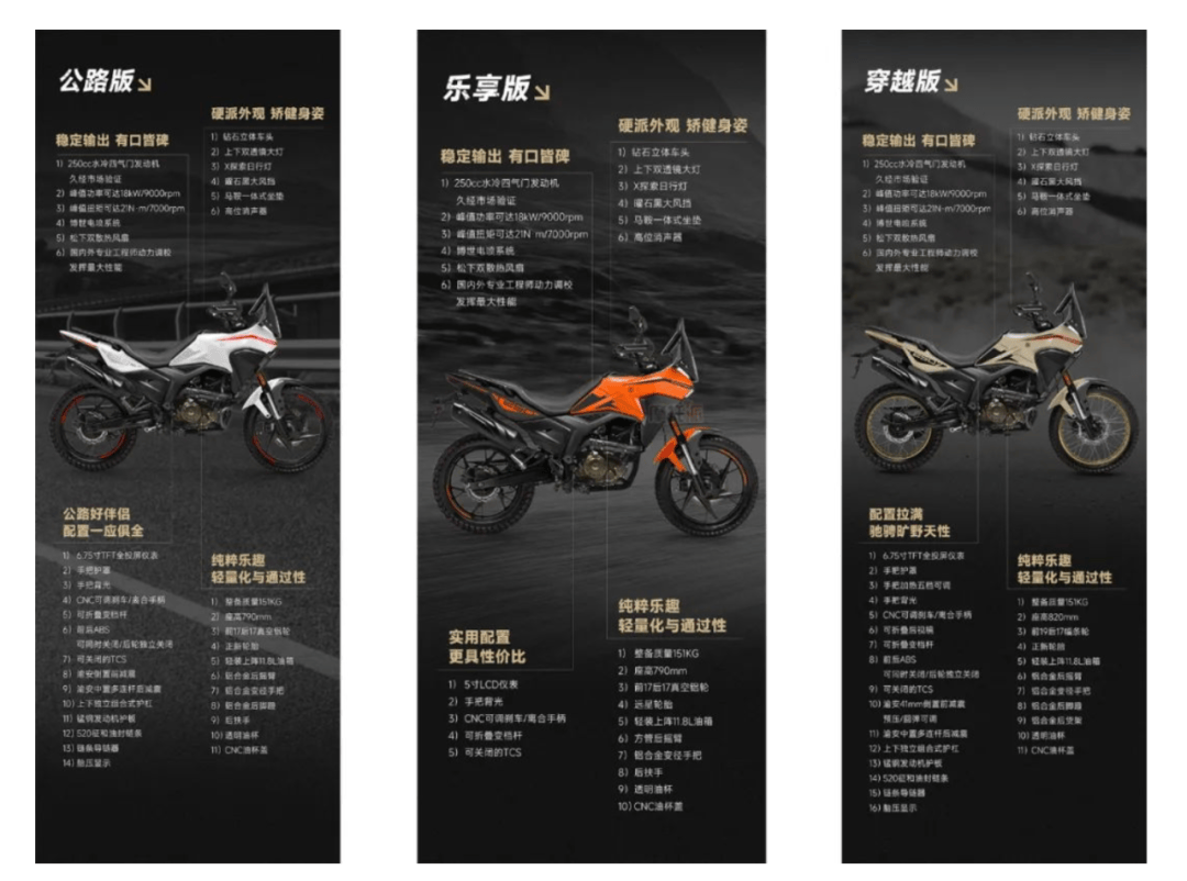 13980元起！凯威MBP发布轻量级ADV Finder T250X、2025款S150_搜狐汽车_搜狐网