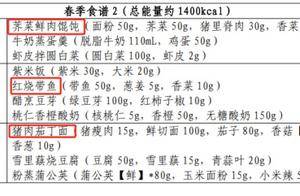 @河北人，国家版减肥指南来了！竟然还有食谱→_能量_kcal_体重