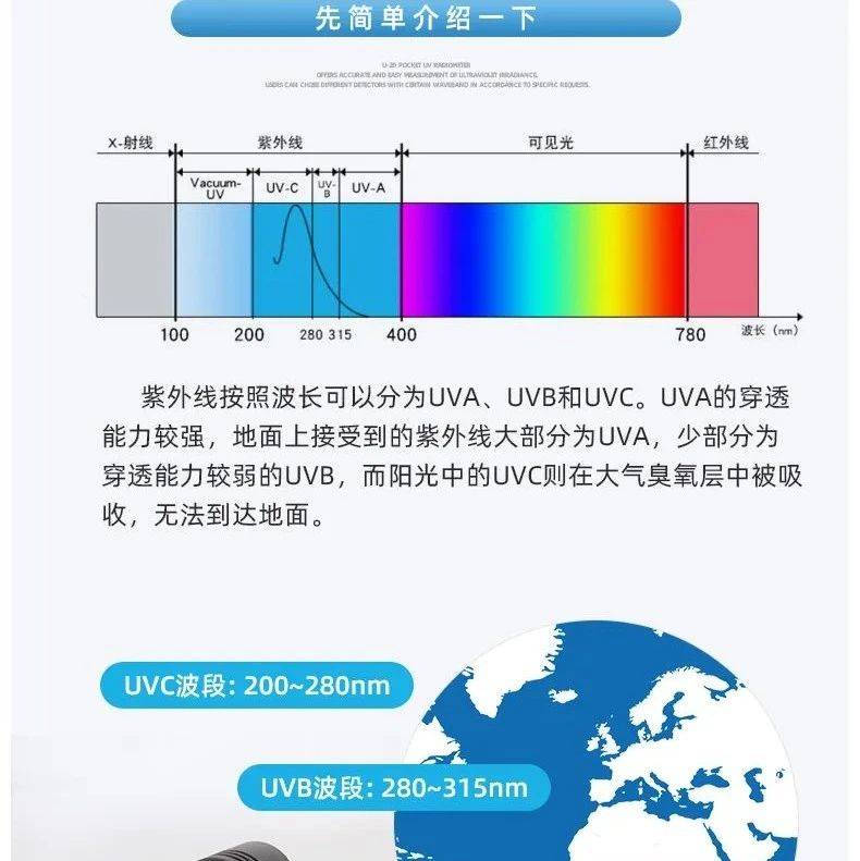 一文看懂防晒服面料关键指标：UPF和UVA_紫外线_防护_测试仪