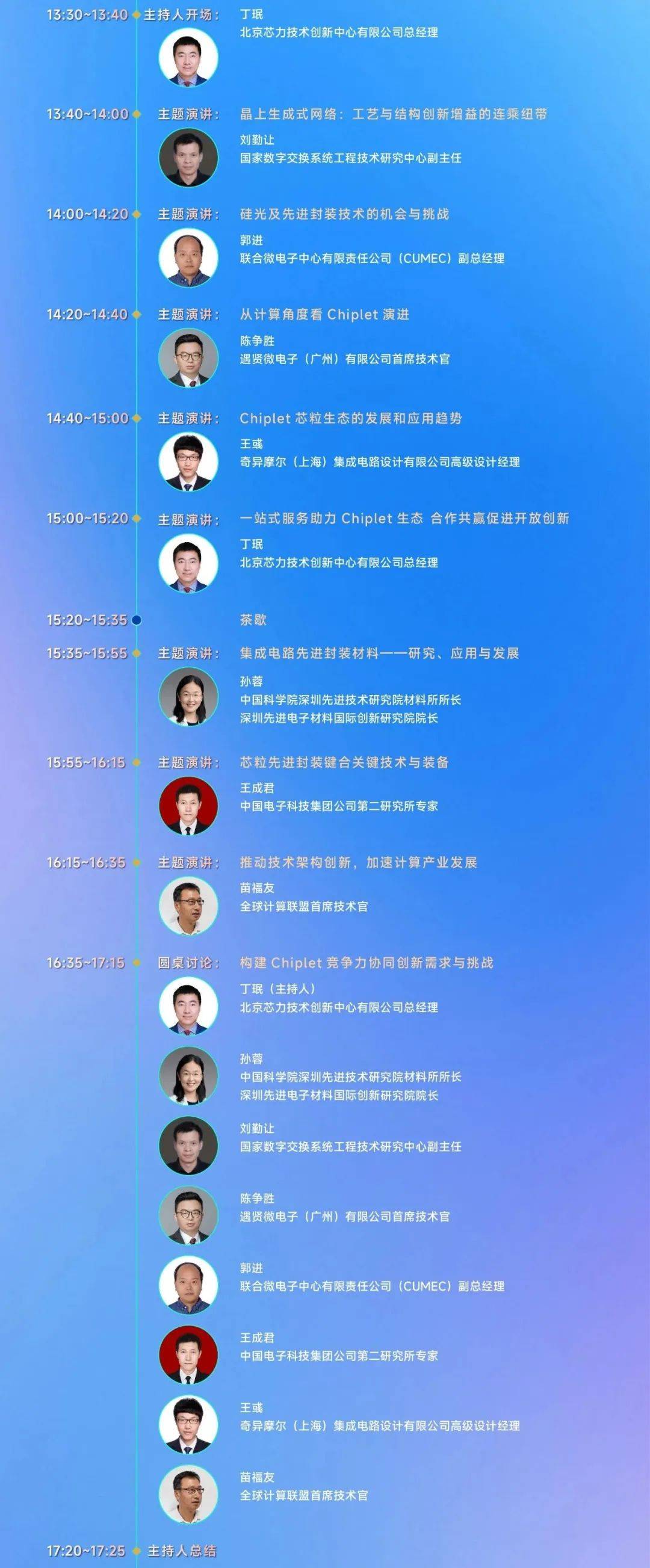 重磅来袭！第三届HiPi Chiplet论坛完整议程正式揭晓_技术_主题_发展