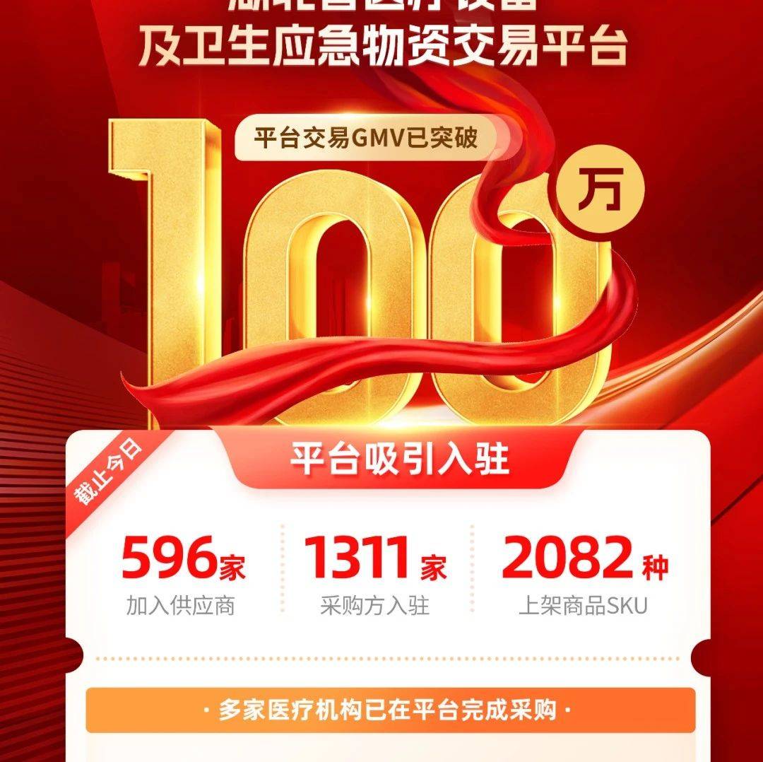 喜报！湖北省医疗设备及卫生应急物资交易平台GMV突破100万！_审核_数据_来源
