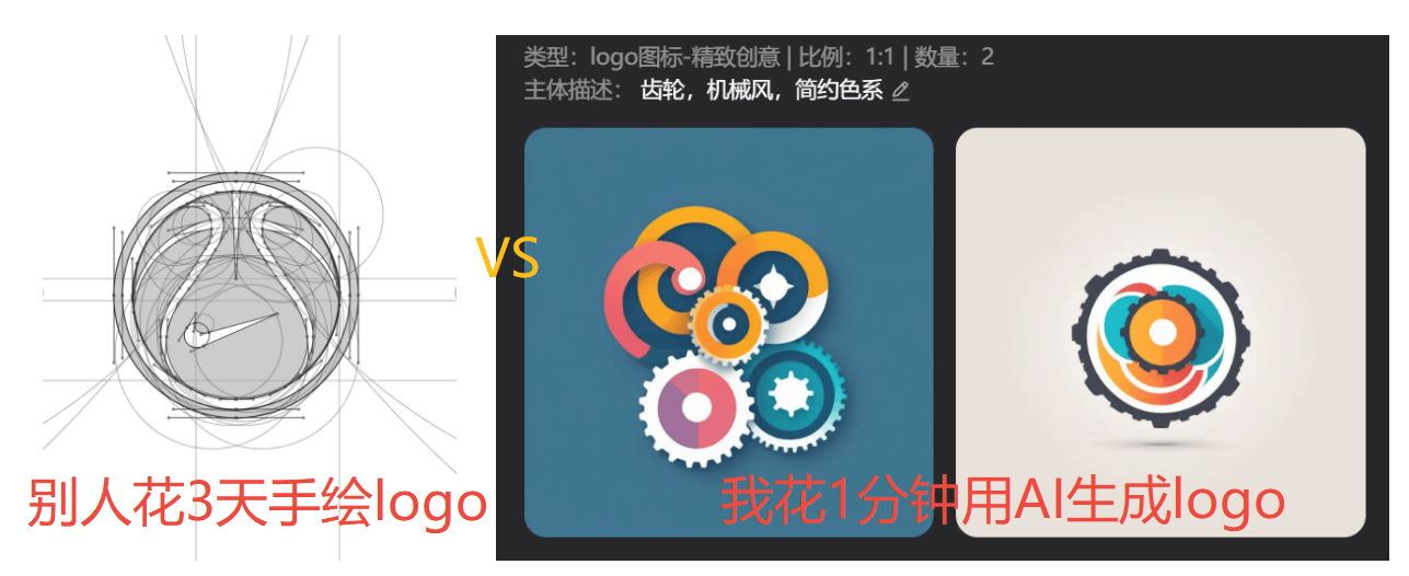 村坊茶居商标注册成功！如何快速设计出专业品牌logo？AI工具轻松搞定！_type_pc_sohu