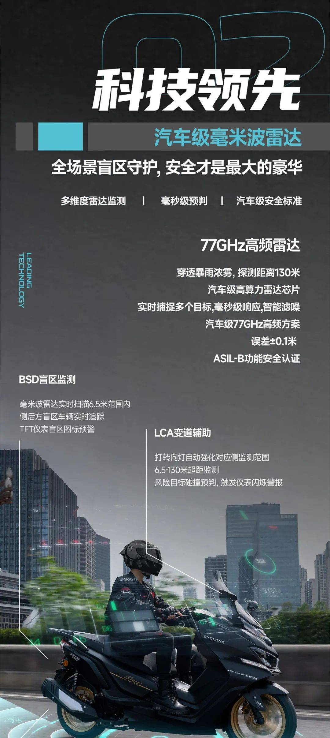 赛科龙新款RT3今日上市，搭载汽车级毫米波雷达_搜狐汽车_搜狐网