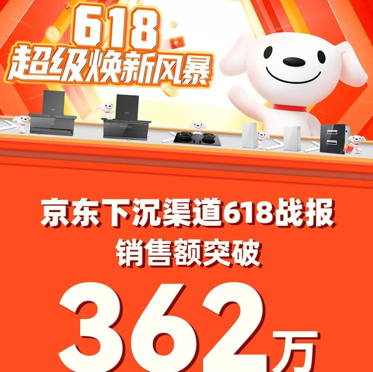 热烈祝贺樱雪厨电京东618超级焕新风暴活动，京东下沉渠道销售突破362万元！