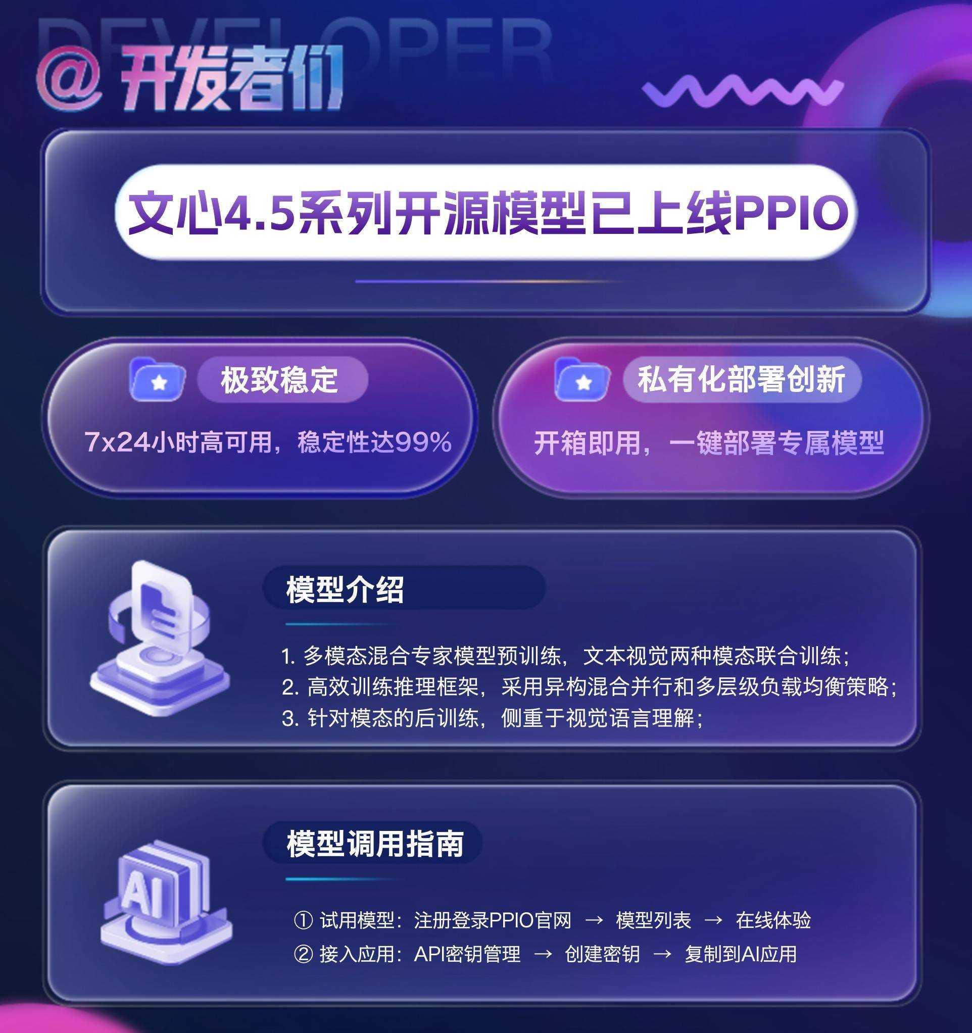 PPIO上线百度文心4.5系列开源模型_推理_代码_DeepSeek