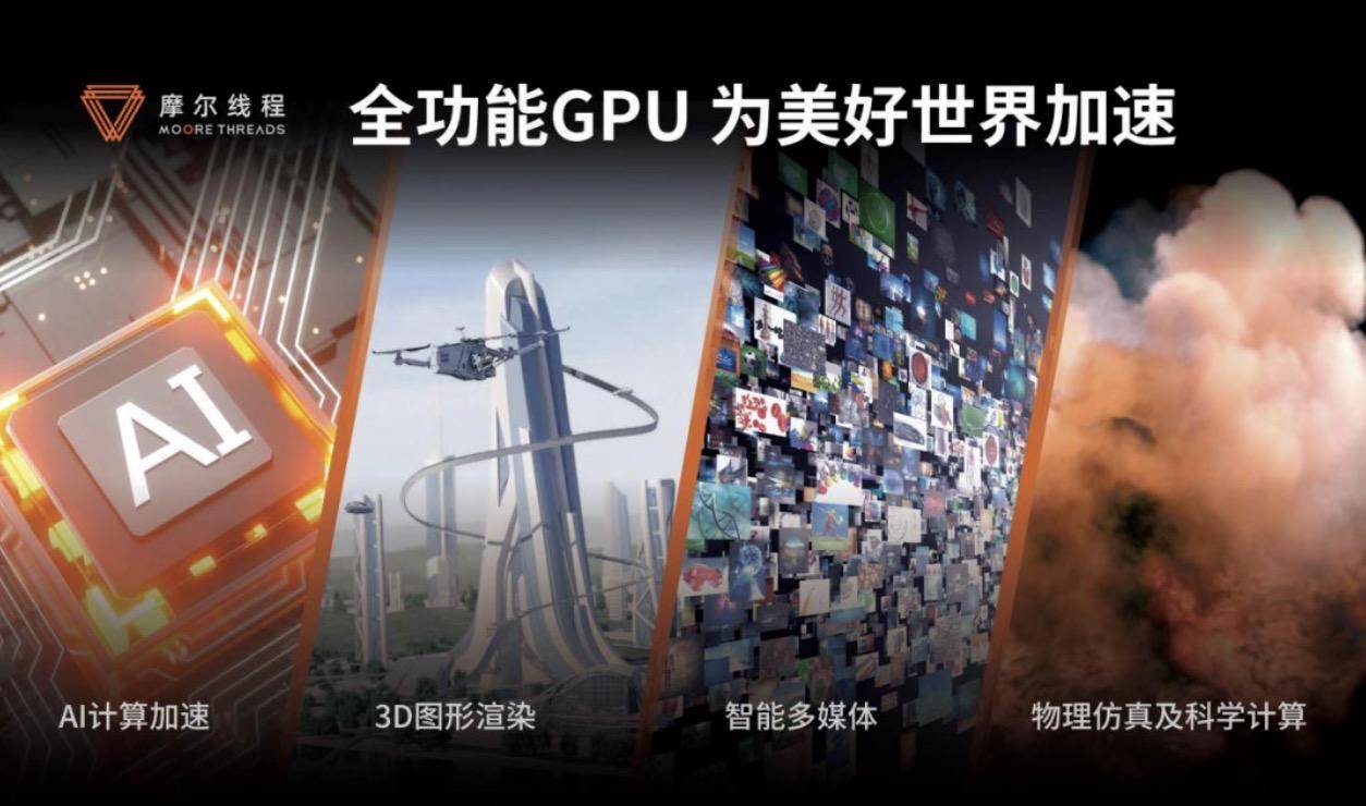 摩尔线程将亮相WAIC 2025：国产全功能GPU引领智算新范式！_模型_支持_人工智能