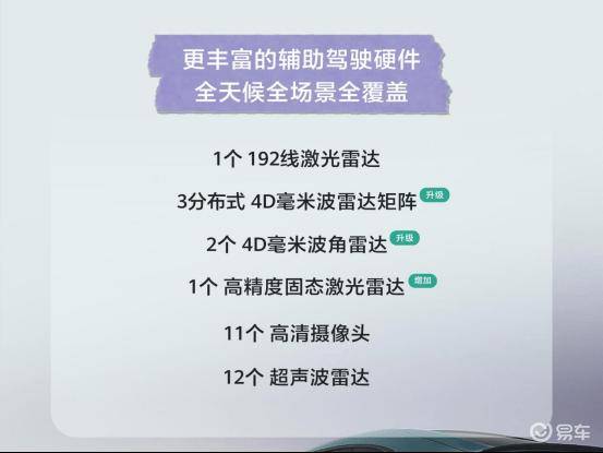 新款智界R7/S7预售25.8万起 补齐短板但还得降价！_搜狐汽车_搜狐网