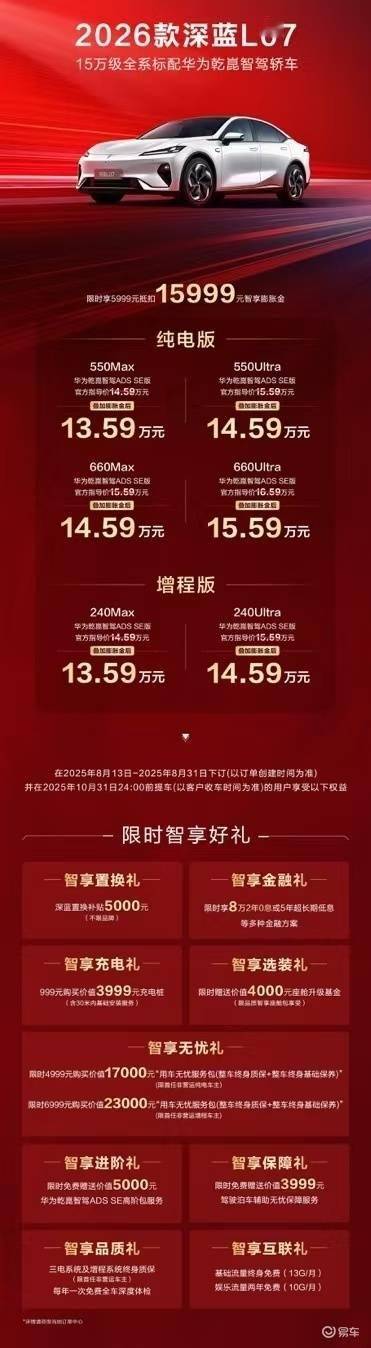 2026款深蓝L07 靠增程效率拼出蓝海_搜狐汽车_搜狐网