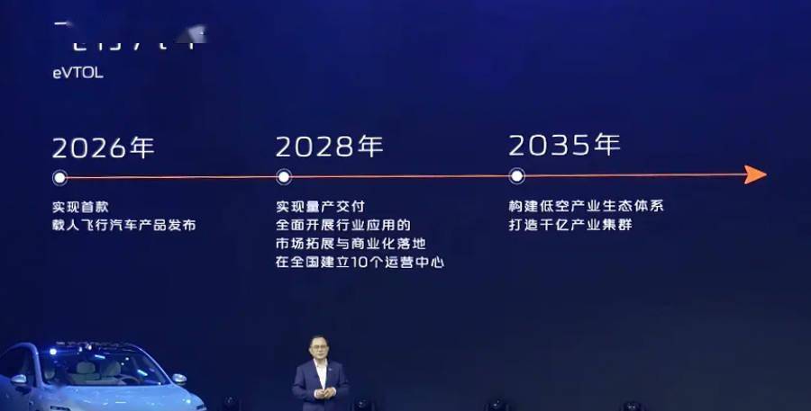 长安启源再添新丁：全新Q05小型SUV与A06中型轿车首秀 新能源市场布局加速_搜狐汽车_搜狐网