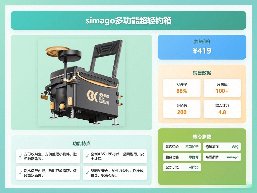 2025年钓箱选购攻略：精选四款高性价比钓箱推荐！simago、一味、玛威贝、渔之源，分享值得推荐的品牌型号_设计_细节_方面