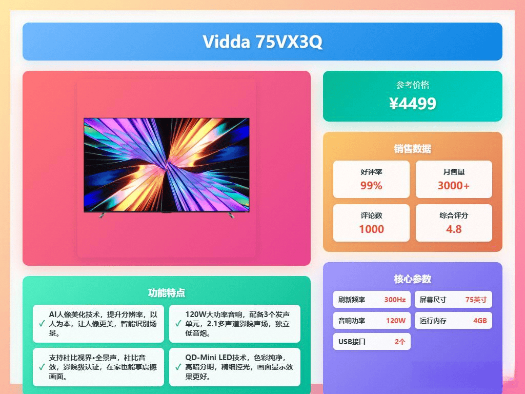 Vidda与海尔平板电视选哪个好？多方面对比分析，轻松选购！_QD-Mini_音效_画面
