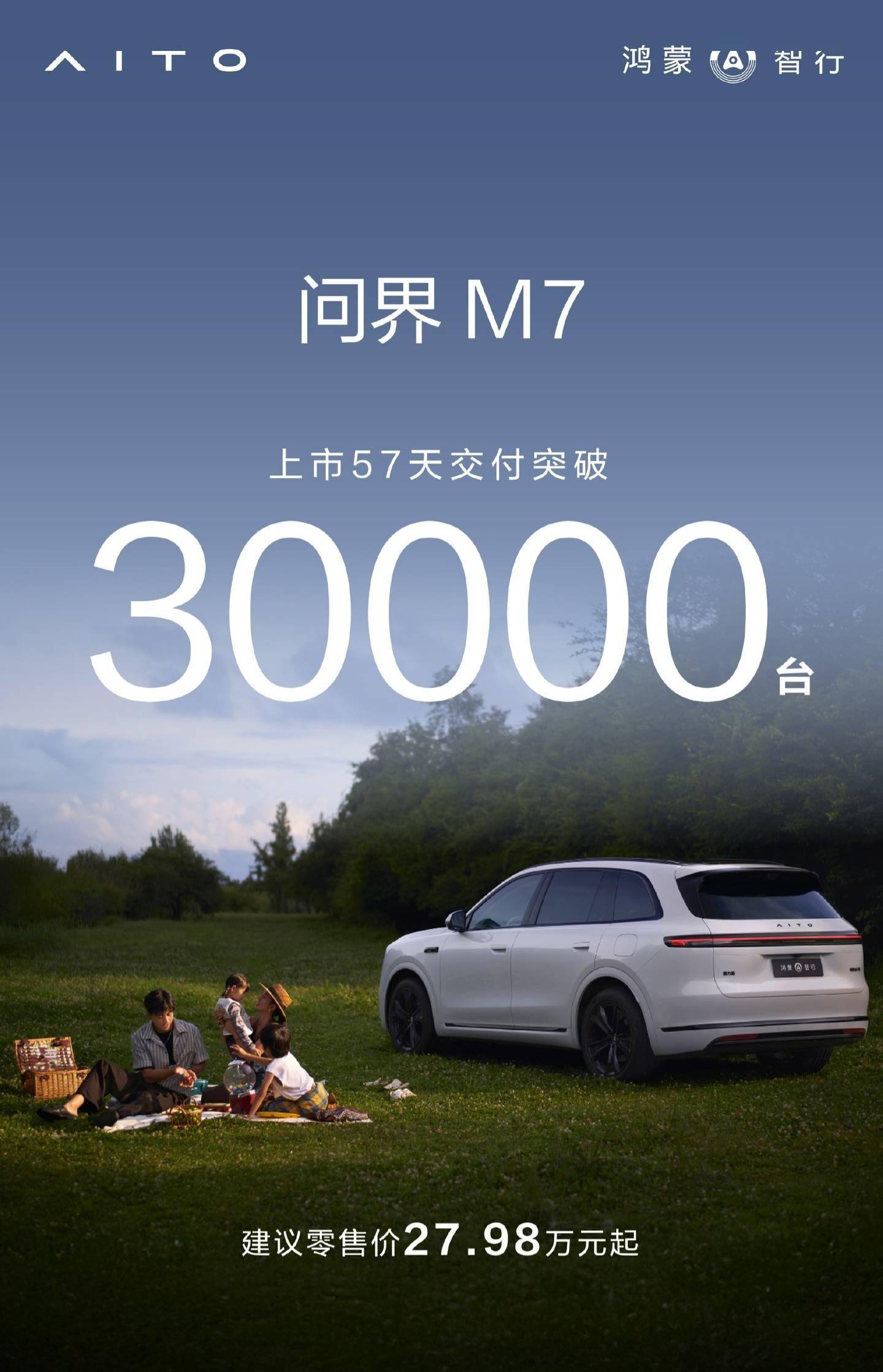 上市57天，鸿蒙智行全新问界M7交付突破30000台_搜狐汽车_搜狐网