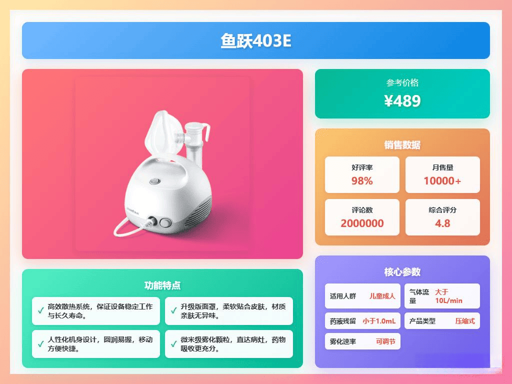 鱼跃雾化机评测：10款热门型号推荐，使用便捷高效！_搜狐汽车_搜狐网