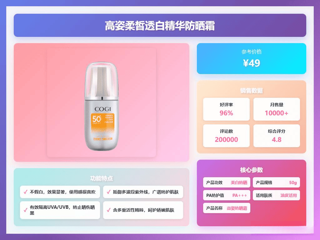 高姿防晒霜质量怎样？测评官推荐3款，口碑好评不断！_肌肤_效果_紫外线