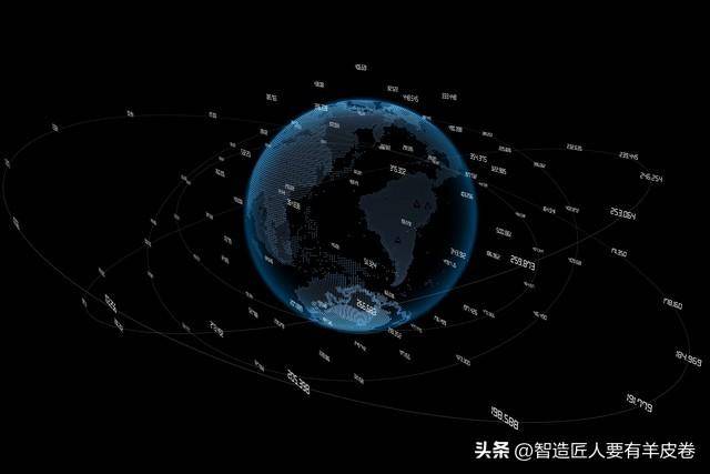 美国国防部的“1260H”名单_美国众议院_and_科技