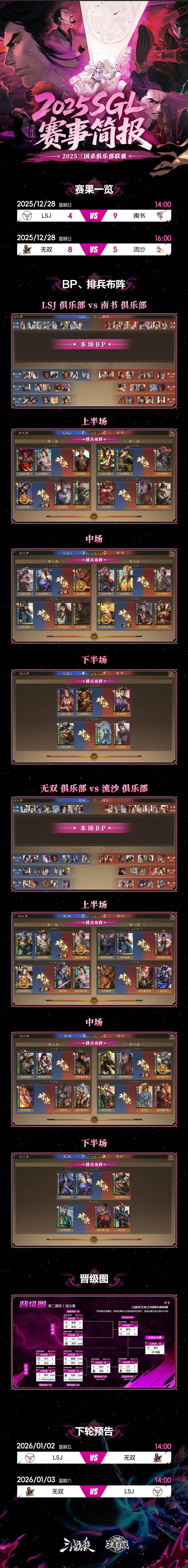 【战报速递】南书晋级总决赛，无双LSJ将争夺最后一席！_地主_通关_流沙