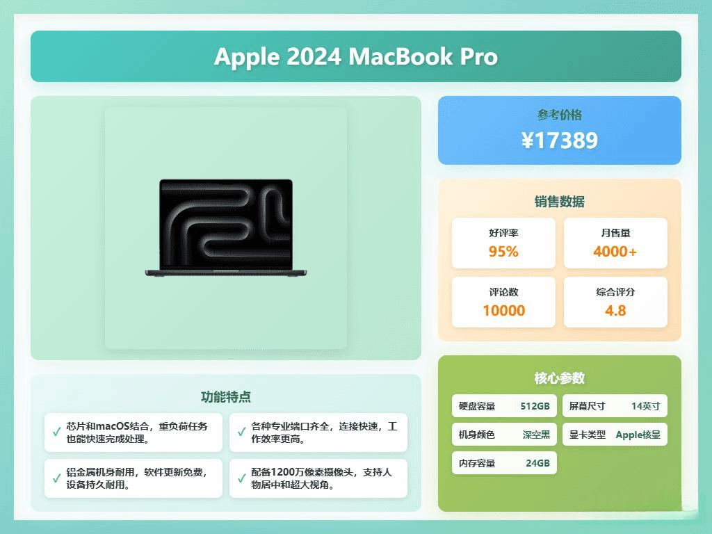 大学生如何选择苹果笔记本？M4芯片深度解析与24小时续航三款推荐_MacBook_Pro_性能