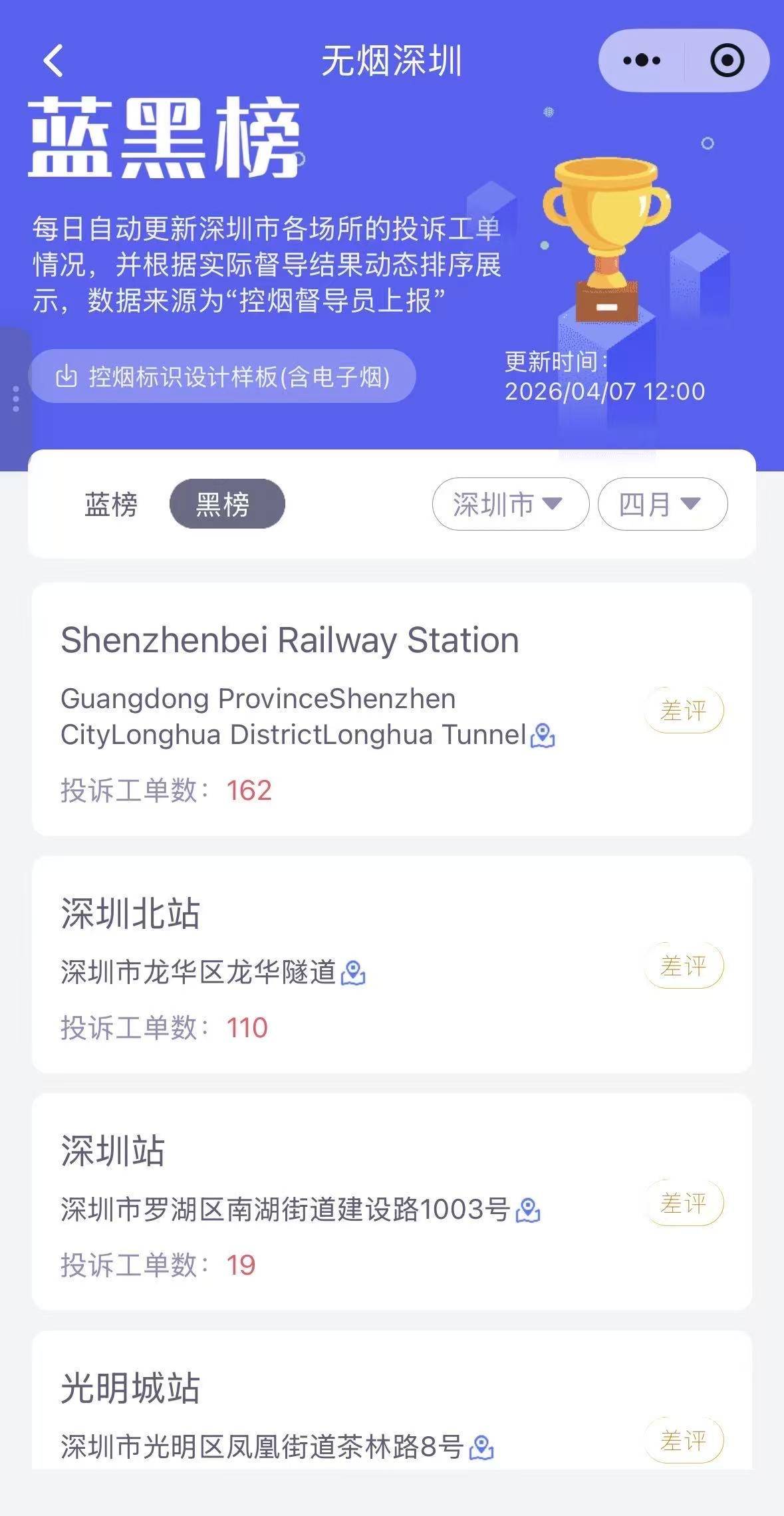 相关部门回应深圳高铁站台全面禁烟后仍有吸烟情况：铁路部门无执法权，仅能劝阻_旅客_火车站_公共场所