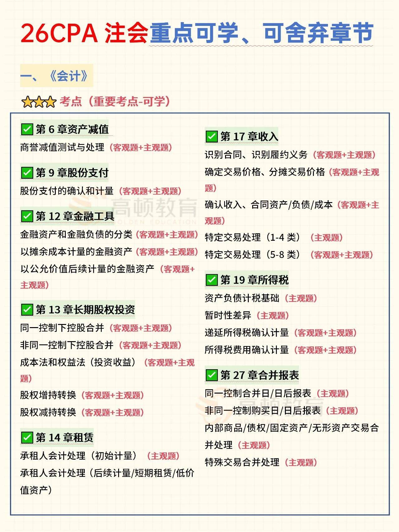 坦白说，CPA真的不用全学，尤其是在职党_pdf_考点_章节