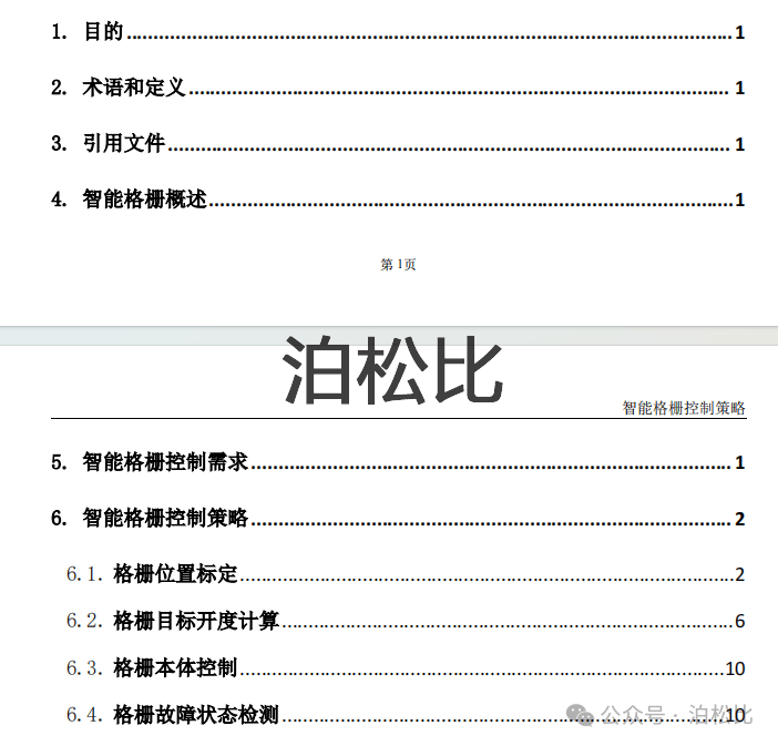 AGS主动格栅控制策略（免费领取）_pdf_版权_参考